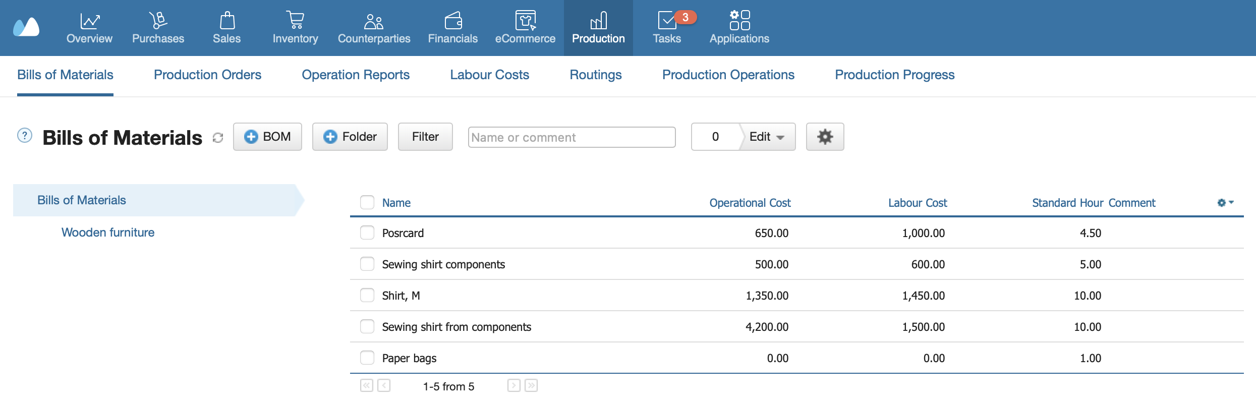 Bills of Materials – Kladana